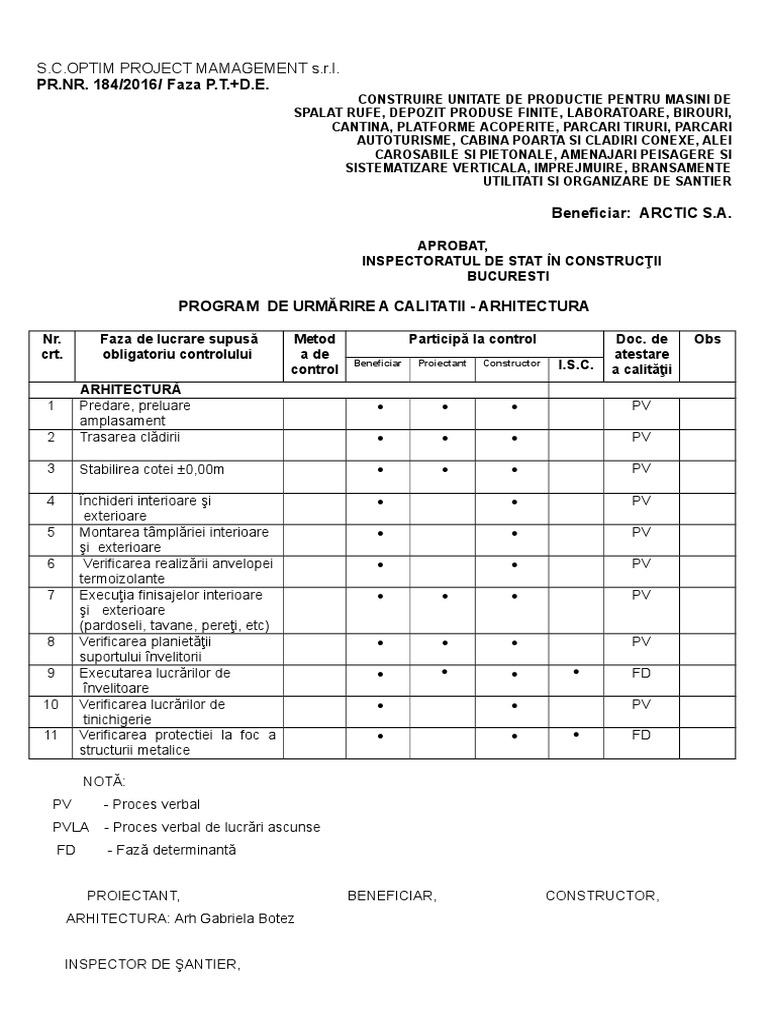 ARC Grafic Faze Determinante Arhitectura 20170606 | PDF