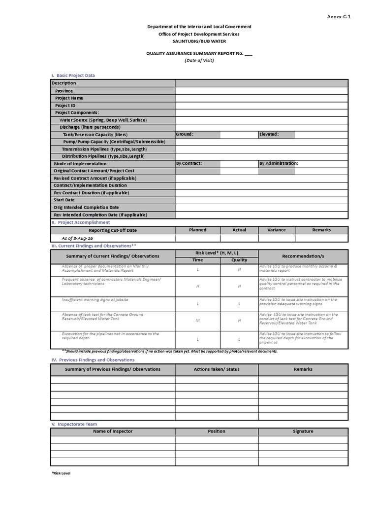 Quality Assurance Report (Documentation) - Water | Download Free PDF ...