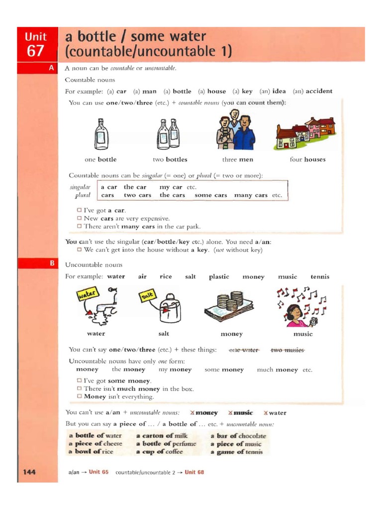 Countable and Uncountable Nouns | PDF