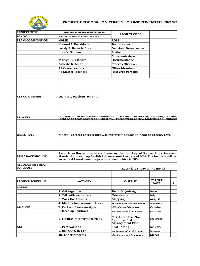 Workplan in Cip 1 | PDF | Monitoring And Evaluation | Evaluation