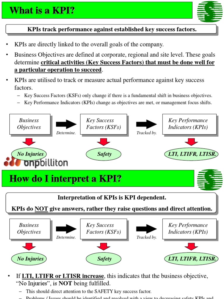 KPI | PDF | Performance Indicator | Reliability Engineering