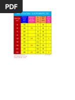 FCU Electrical Connection Guide | PDF