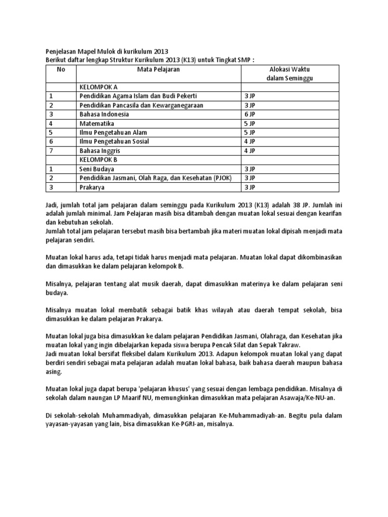 Penjelasan Mapel Mulok Di Kurikulum 2013 | PDF