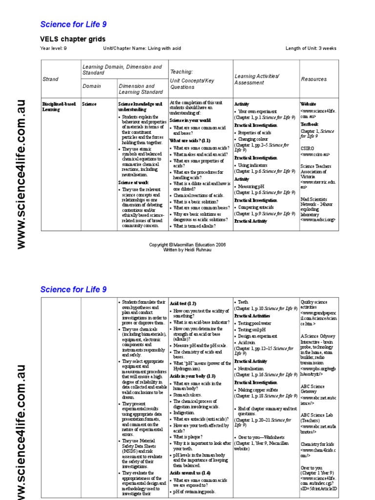 Science For Life 9: VELS Chapter Grids | PDF | Plastic | Learning