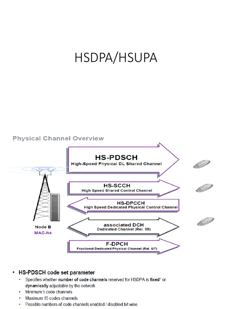 HSDPA HSUPA Details | PDF | Computers