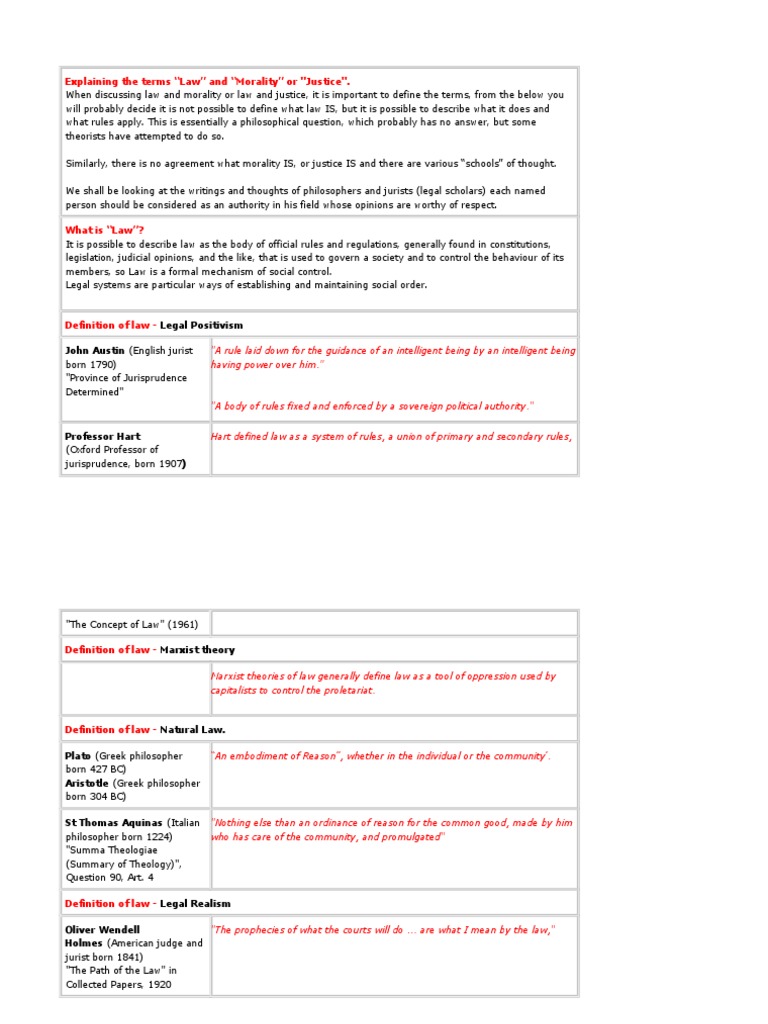 Explaining The Terms "Law" and "Morality" or "Justice".: Legal ...