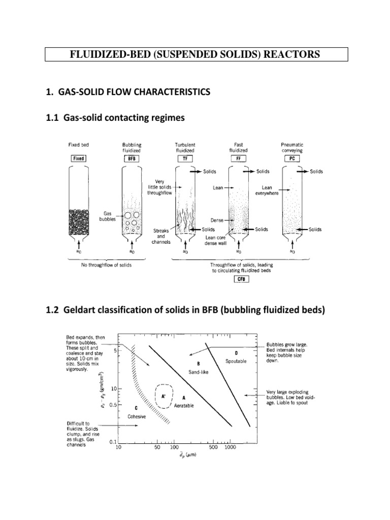 Fluidized-Bed Reactors 2012 | PDF | Fluidization | Gases