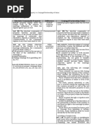 Family Day Program Sample | PDF