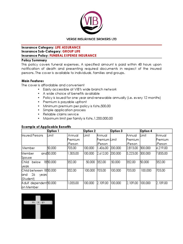 Funeral Expense Insurance Overview | PDF | Finance & Money Management ...