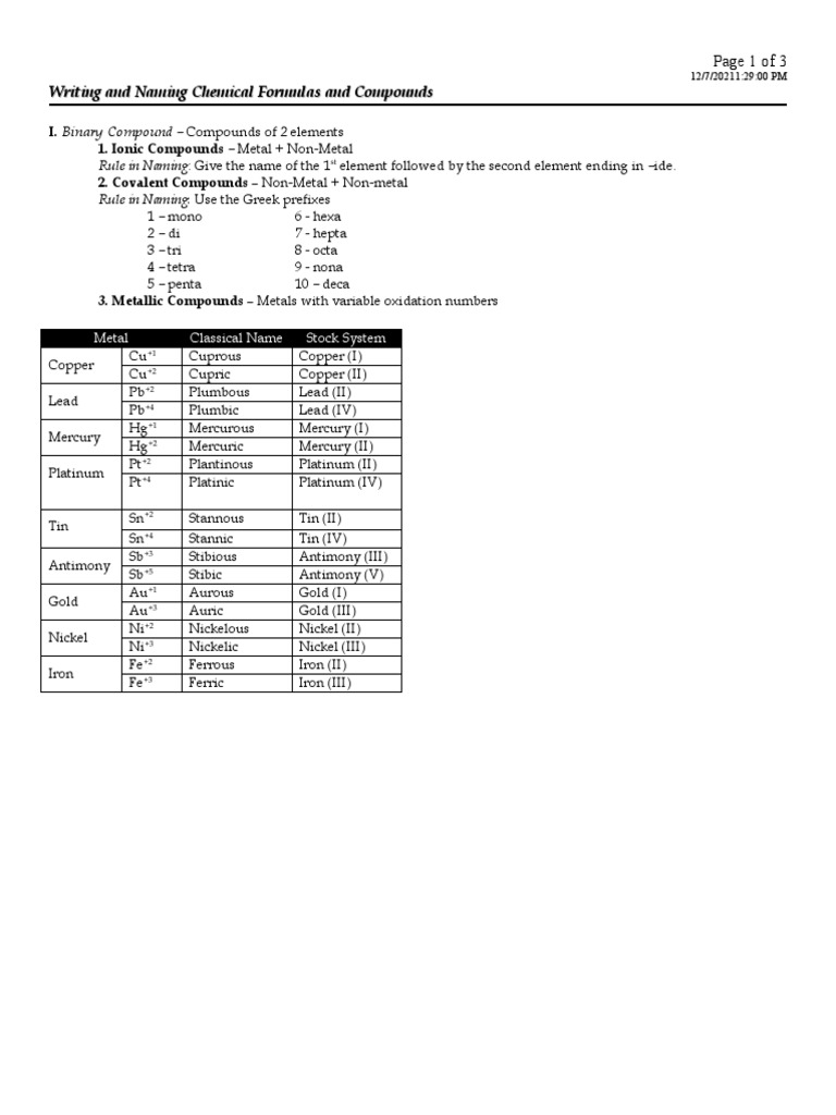 Writing and Naming Chemical Formulas | PDF | Redox | Chemical Compounds