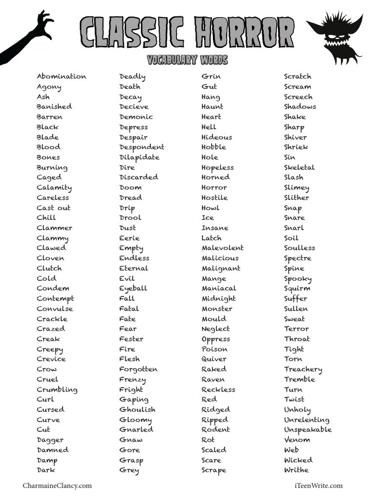 Classic Horror Vocabulary | PDF