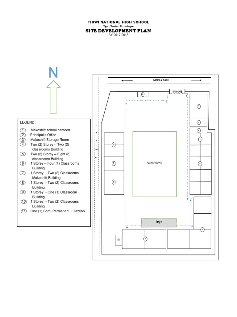 School Site Development Plan | PDF