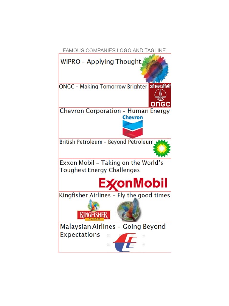Famous Companies Logo and Taglines | PDF | Companies | Industries