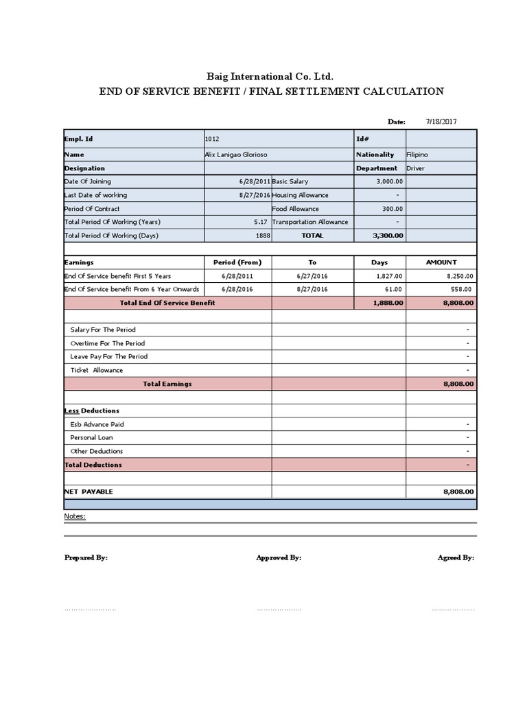 End of Service Benefit BICL | PDF