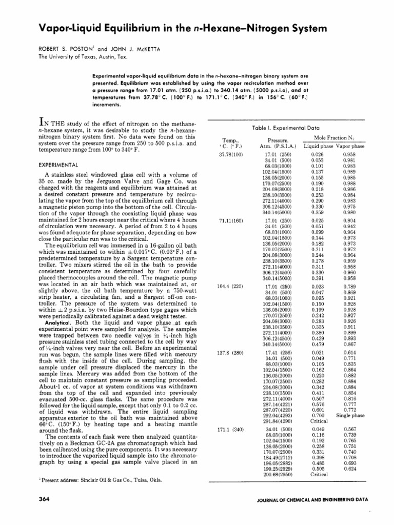 Vapor-Liquid Equilibrium in The n-Hexane-Nitrogen System: and Mcketta ...