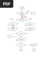 Atm Flowchart | PDF