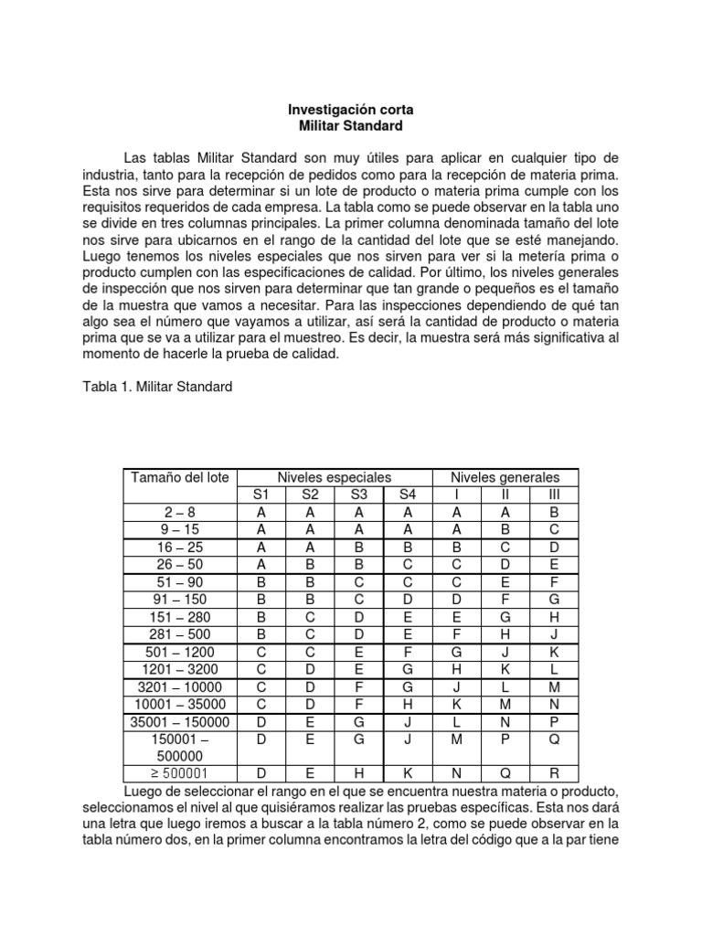 Militar Standar | PDF | Muestreo (Estadísticas) | Calidad (comercial)