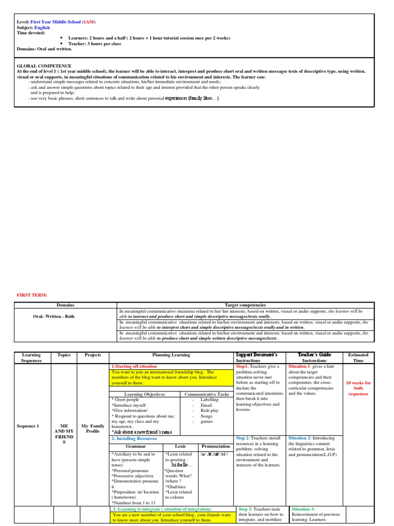 The MS1 - MS2 & MS3 Annual Learning Plans June 2017 | PDF | Educational ...