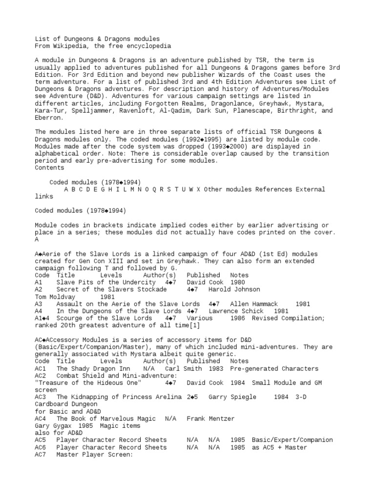 List of Dungeons and Dragons Modules | PDF | Fantasy Games | Tsr ...