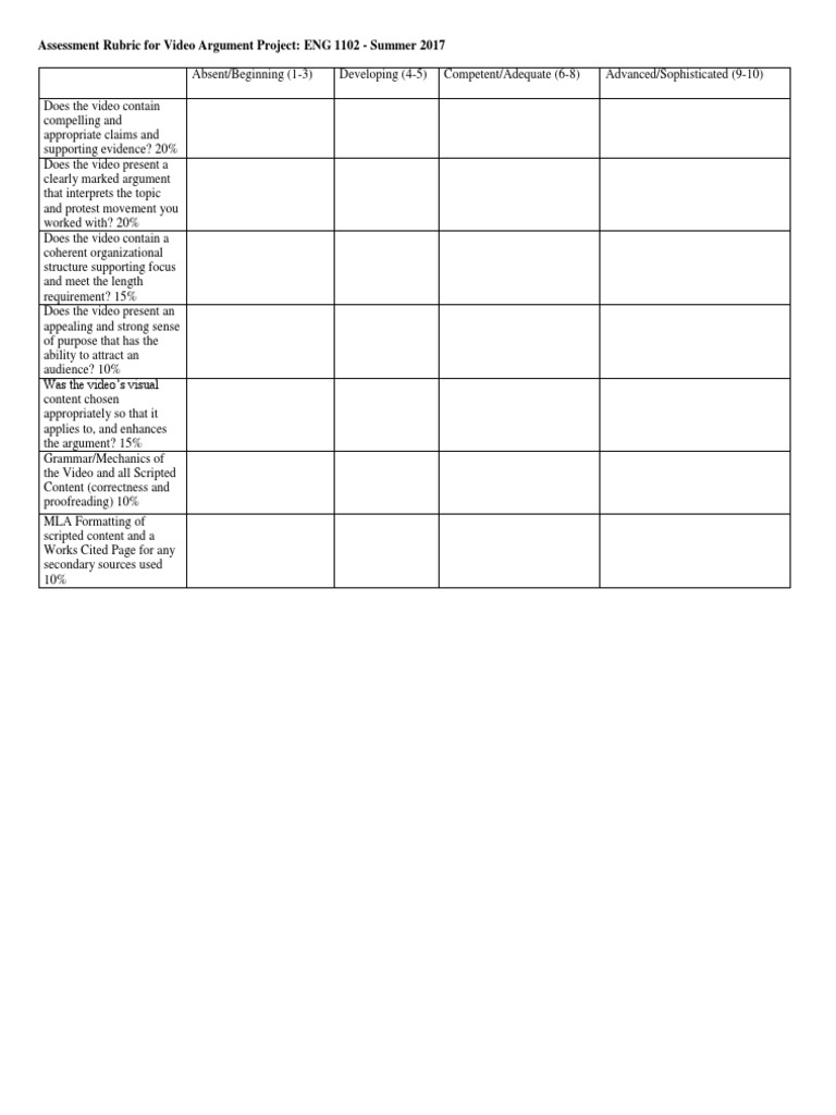 Video Argument Project Assessment Rubric | PDF