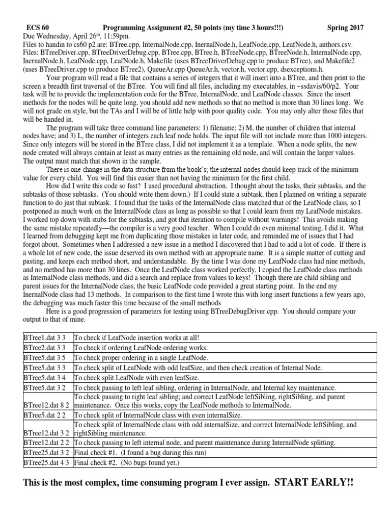ECS 60 Programming Assignment #2, 50 Points (My Time 3 Hours!!!) Spring 2017 | PDF | Subroutine ...