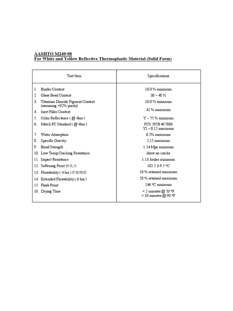 Thermoplastic Paint(AASHTO M249-98)