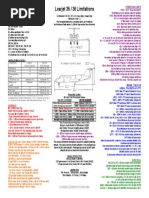 A320 Limitations | PDF