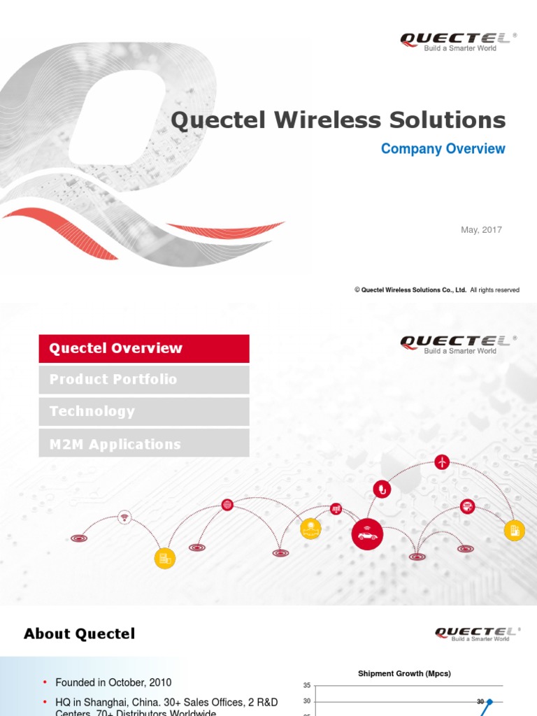 Quectel Company Overview en V3.5 20170519 | Gsm | Wireless | Free 30 ...