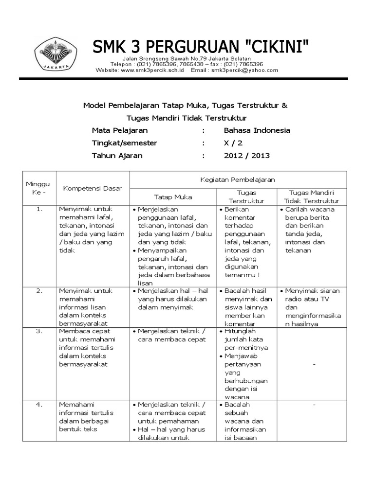 Contoh Tugas Terstruktur | PDF