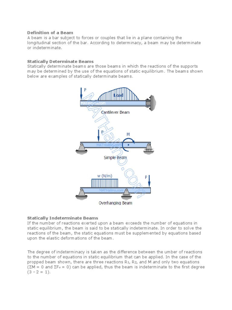 Definition of A Beam | Download Free PDF | Beam (Structure) | Continuum ...