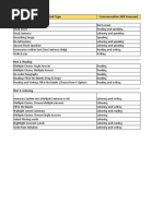 PTE Academic Tutorial PDF | PDF