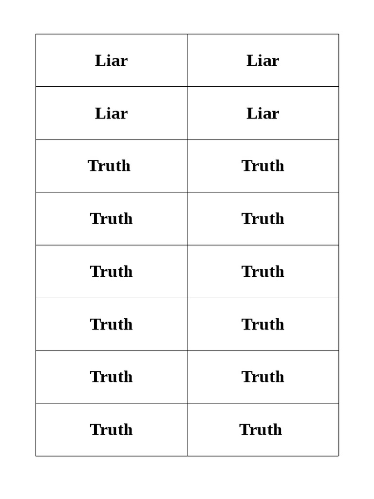 Liar Liar Liar Liar Truth Truth Truth Truth Truth Truth Truth Truth ...