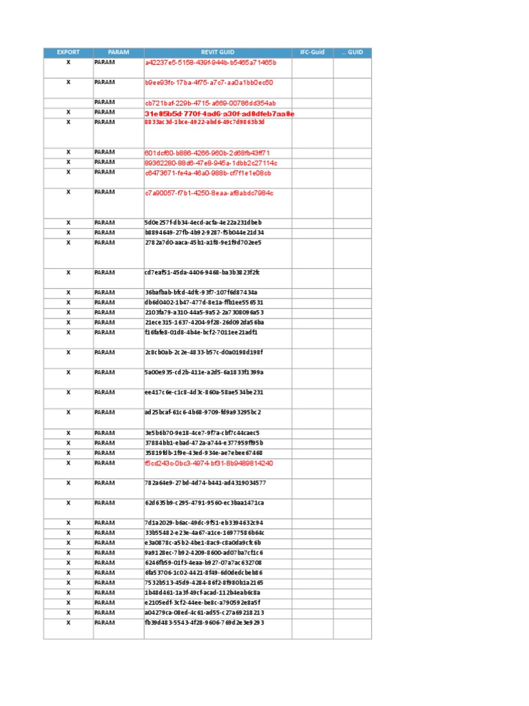 IFSE ParameterDataDictionary V04 2017 | PDF | Gases | Carbon Dioxide