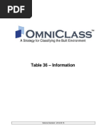 CSI Master Format | PDF
