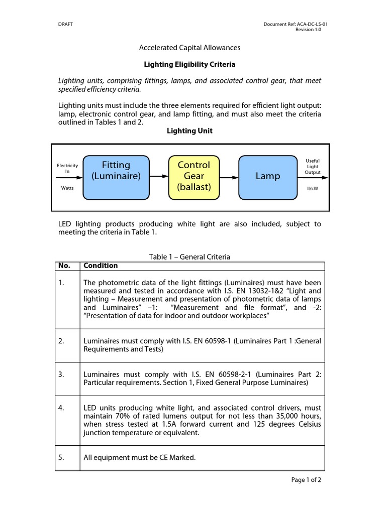 Lighting Eligibility Criteria Overview | PDF | Compact Fluorescent Lamp ...