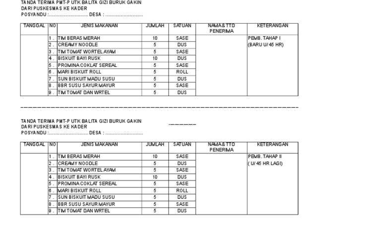 Tanda Terima PMT | PDF