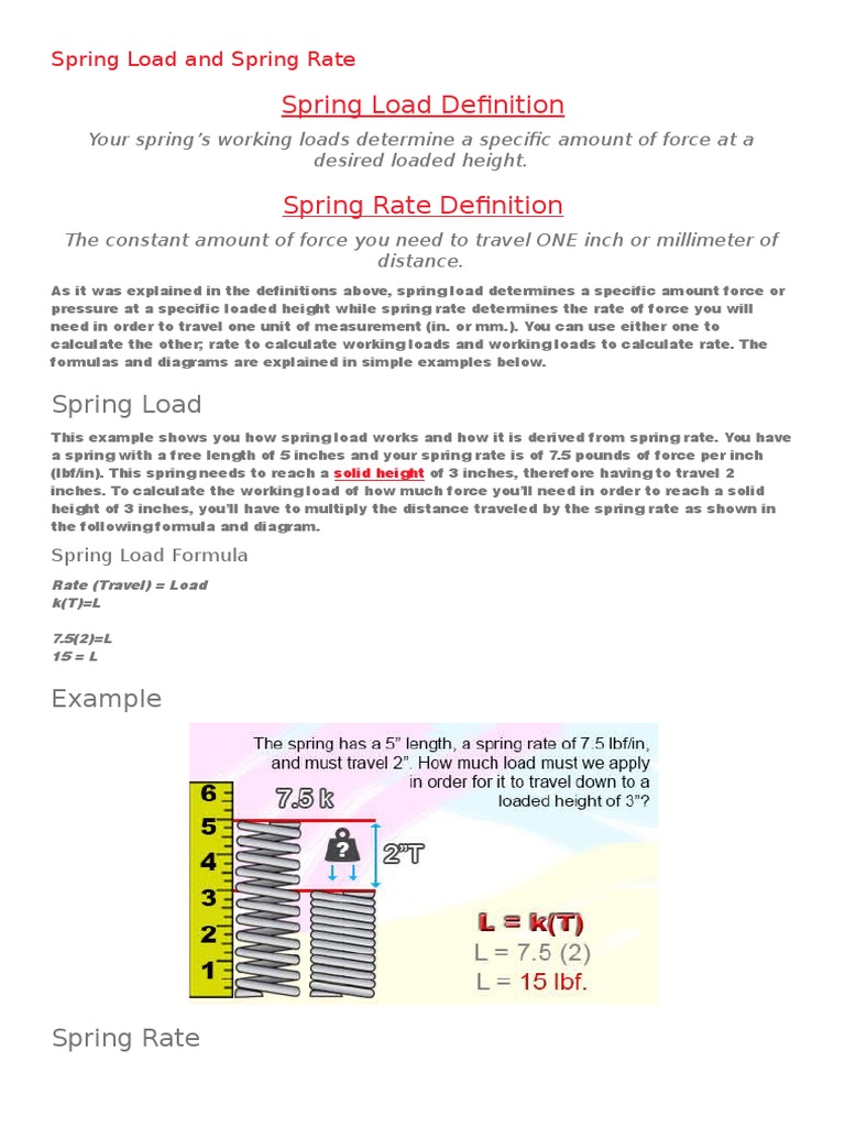 Spring Load and Spring Rate | PDF