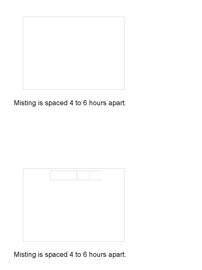 How To Plant Niyug-Niyogan | PDF