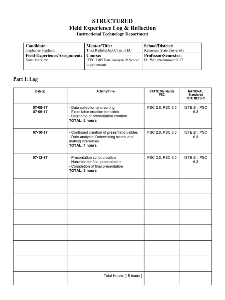 Structured-Fe-Log Stephens Itec7305 | PDF | Race And Ethnicity In The ...