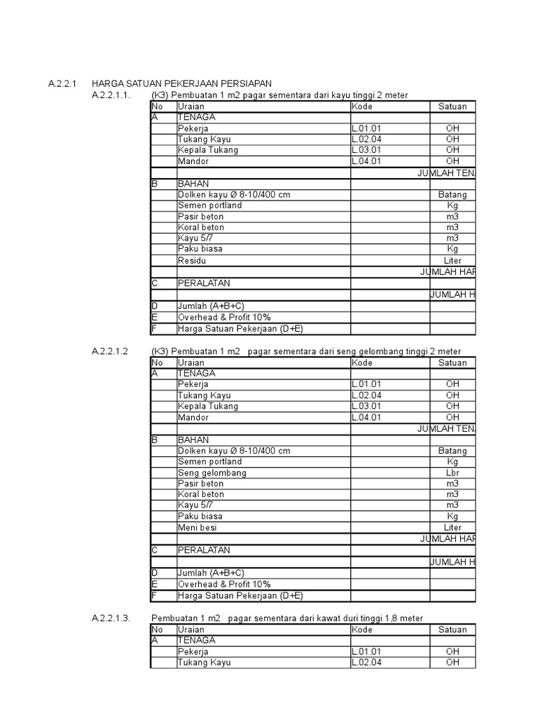 Analisa Ahsp Permen Pu Nomor 11 Tahun 2013 | PDF