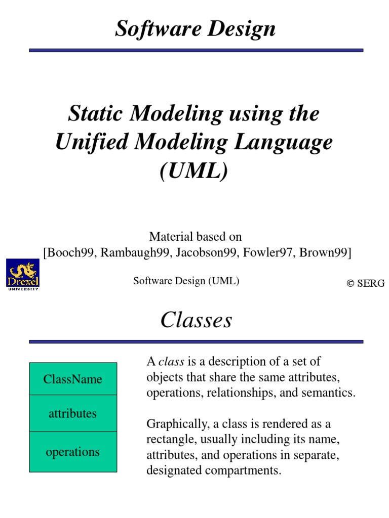 Uml Inheritance Object Oriented Programming Unified
