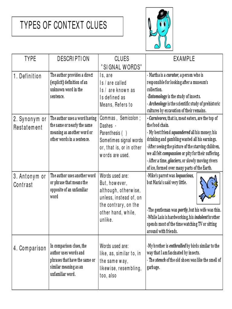 Context Clues - Types Chart PDF | PDF