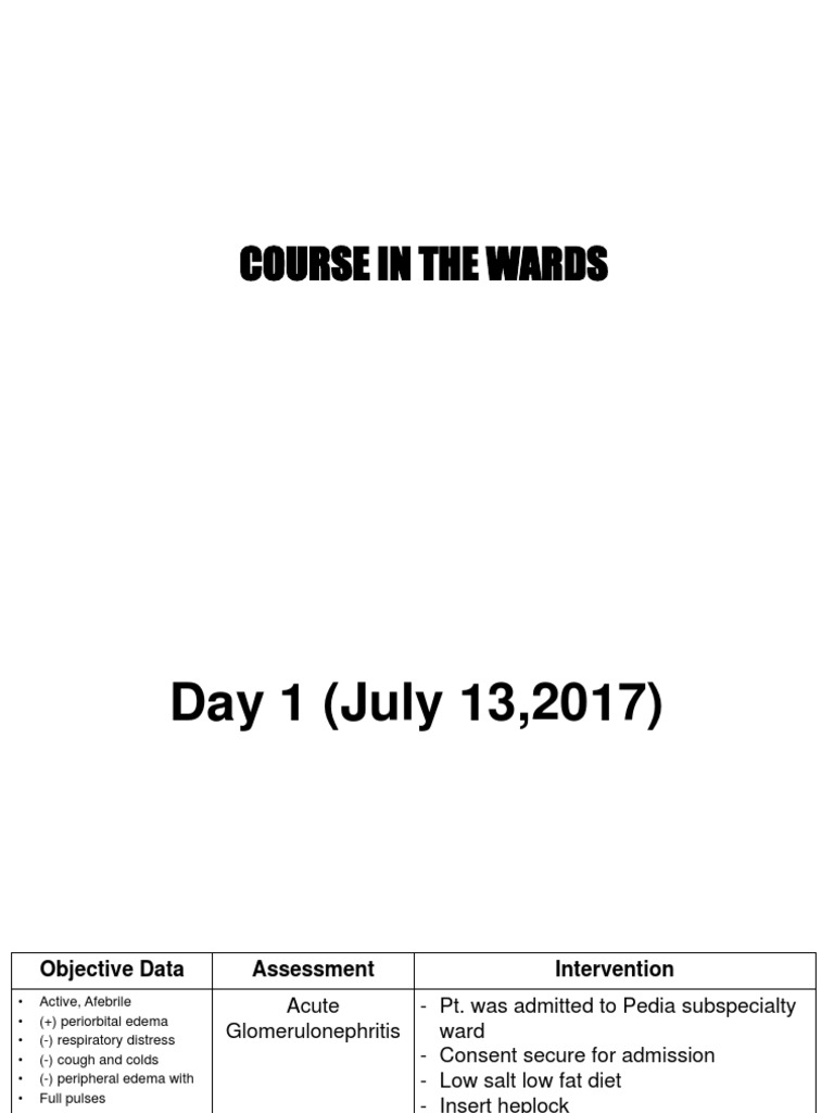 Course in The Wards | PDF | Dialysis | Clinical Medicine
