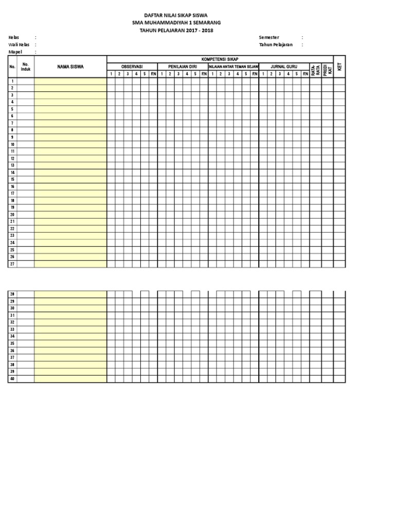 Format Daftar Nilai K13 SMA Muh 1 Semarang 17-18 | PDF