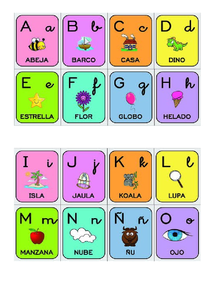 Abecedario de Fonemas | PDF