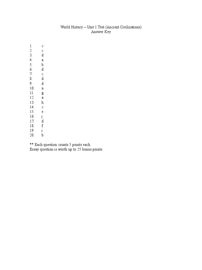 Unit 1 Test Answer Key: Ancient Civilizations | PDF