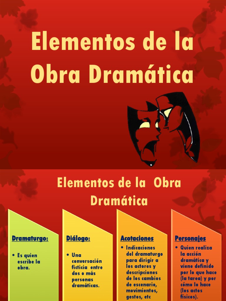 Elementos de La Obra Dramática | PDF