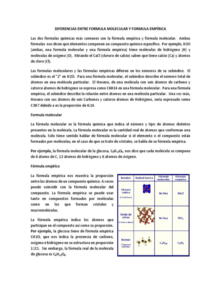 Diferencias Entre Formula Molecular y Formula Empírica Diferencias Entre Formula Molecular y Formula Empírica