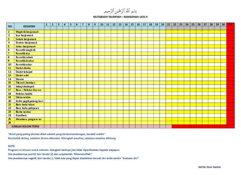 Mutaba'ah Yaumiyah (Amalan Harian) Selama Ramadhan | PDF