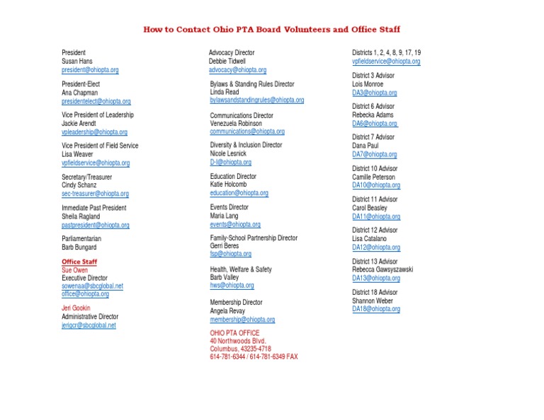 Ohio PTA Contact Directory | PDF